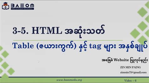 Website အခြေခံက စရေးကြမယ် Html အဆုံးသတ် ဇယားကွက်၊ မှတ်ချက်ပေးခြင်း Youtube