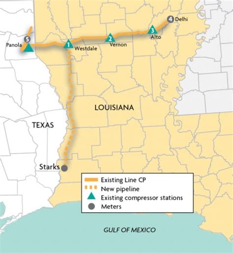 Enable Gas Transmission Seeks FERC Approval To Upgrade Two Compressor Stations Gas Compression