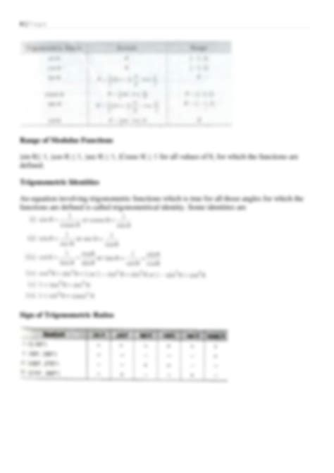 Solution Mathematics Trigonometric Functions Notes Cheatsheet Class 11