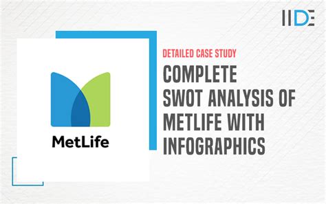 Complete Swot Analysis Of Metlife 2023 Edition Iide