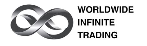 Worldwide Infinite Trading Empowering Success Through Innovation And