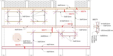Reinforced Concrete Walls Linear Or Nonlinear Design Idea Statica