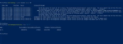 Essential Powershell Commands A Cheat Sheet For Beginners