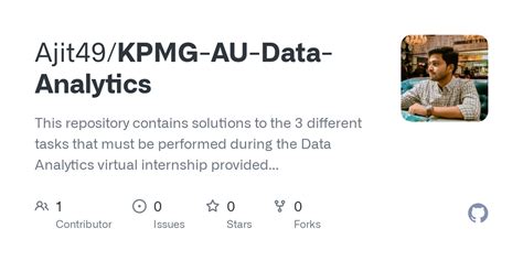 Kpmg Au Data Analyticskpmgvinewcleandataupdatefinal 2xlsx At