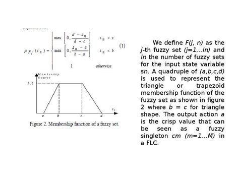 Reinforcement Learning Of Fuzzy Logic Controllers презентация доклад