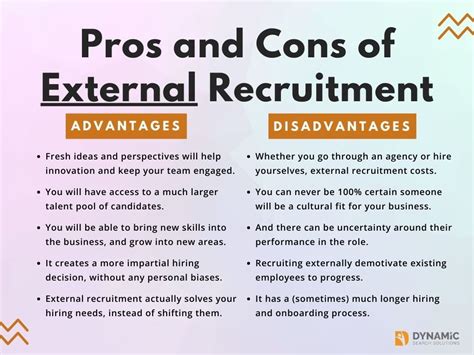 The Advantages And Disadvantages Of Internal And External Recruitment