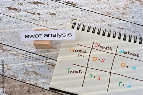 There Is A Notebook With A Swot Diagram Written On It Which Is