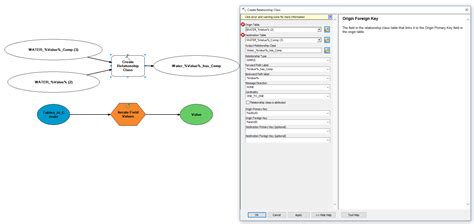 Solved Is It Possible To Iterate Create Relationship Clas Esri
