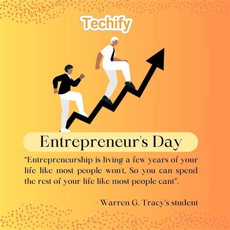 Happy Entrepreneurs Day Techify Solutions Pvt Ltd
