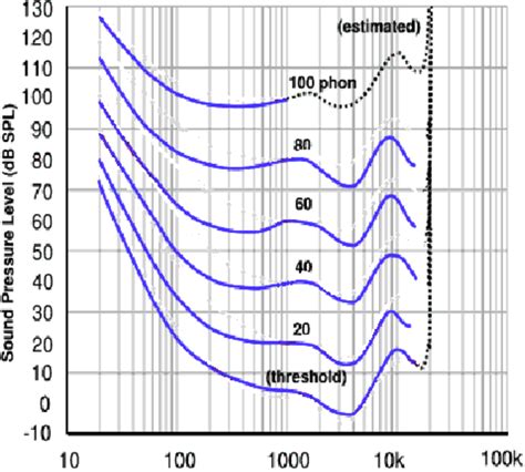 Tombstone Diagram Semantic Scholar