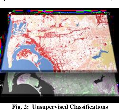 Figure 2 From Classification Of Satellite Images Using Cellular