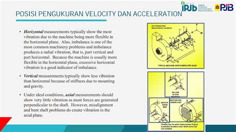 Data Aquisition Sensor Measurement Technique Ppt