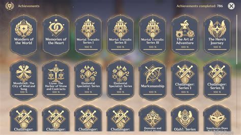 Back To Rng Fandom