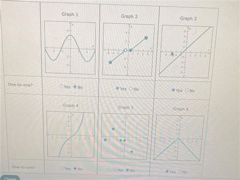 Solved Graph 1 Graph 2 Graph 3 8 8 8 6 6 6 4 So 24 2 46