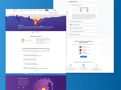 Report Ui Designs Themes Templates And Downloadable Graphic Elements On Dribbble