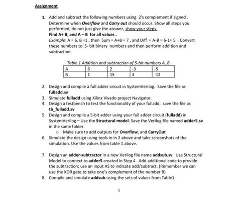 Solved 1 Add And Subtract The Following Numbers Using 2 S Chegg