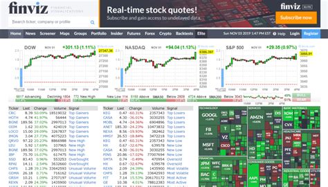 How To Use The Finviz Stock Screener To Find Top Dividend Stocks