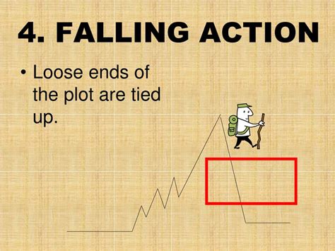 Ppt Elements Of Plot Powerpoint Presentation Free Download Id 2401860