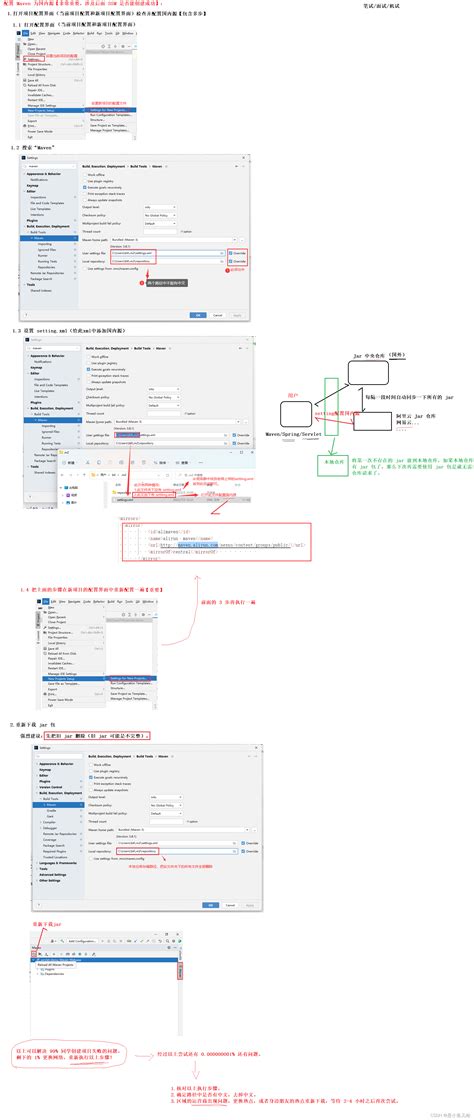 Maven国内源配置maven Repository 国内 Csdn博客