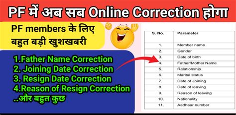 Epf Online Correction Pf सदस्य कर सकेंगे अब ऑनलाइन सुधार जाने पूरी प्रक्रिया हिंदी में Epf