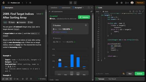 Akshay Patel On Linkedin Leetcodechallenge Leetcodechallenges