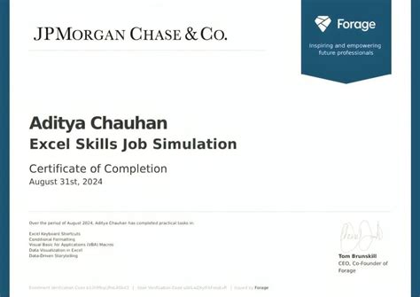 Aditya Chauhan On Linkedin Excel Datavisualization