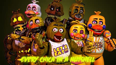 SFM Every Chica In A Nutshell YouTube