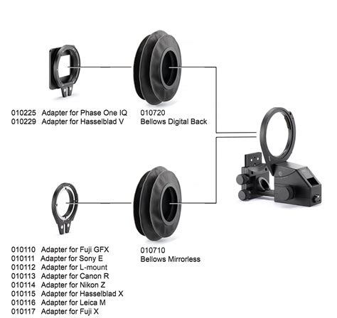 Pico View Camera System Arca Swiss Usa