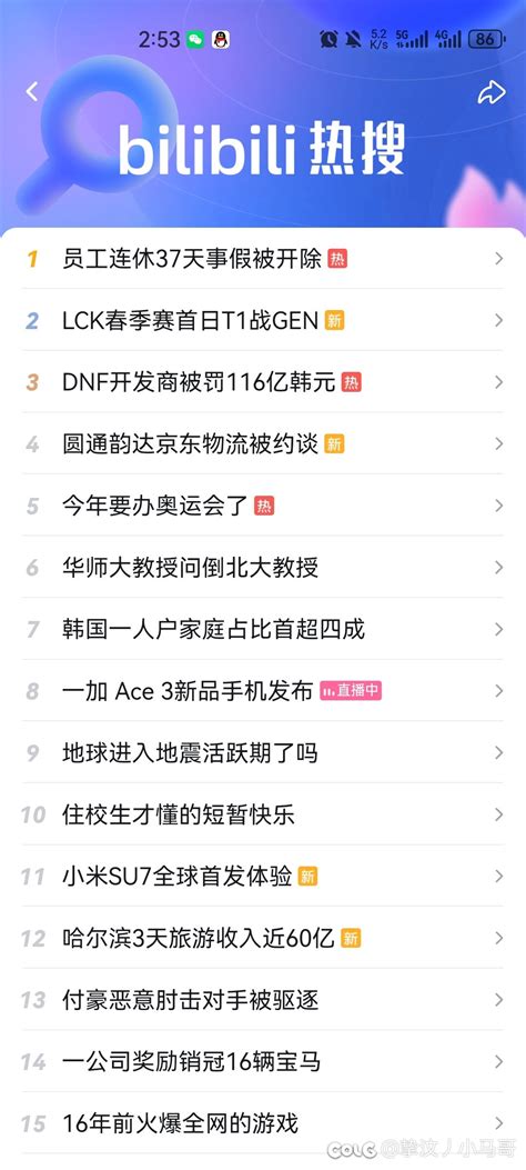上热搜嘞沃特碧们的colgdnf地下城与勇士 Colg玩家社区
