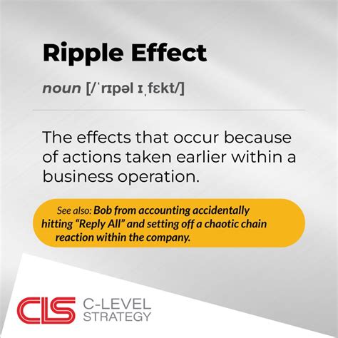 How C Level Strategy Helps You Achieve Positive Outcomes C Level