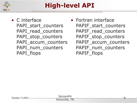 Ppt Performance Analysis Using Papi And Hardware Performance Counters On The Ibm Power3