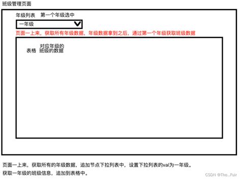 es6中promise的原型方法、静态方法和使用、应用方法 promise race是原型方法吗 csdn博客