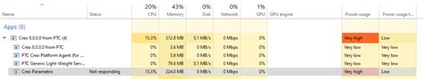 Solved Creo Parameteric Constantly Not Responding Wind Ptc