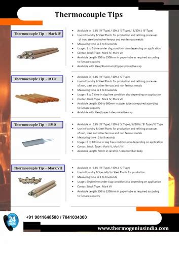 Lcd Temperature Measuring Instruments At ₹ 45000 Piece In Pune Id