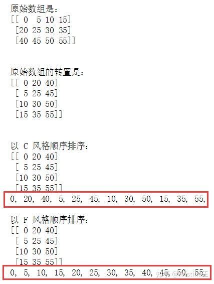 Numpy菜鸟教程 知乎