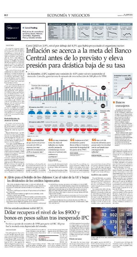 Economía y Negocios B CKPOJ