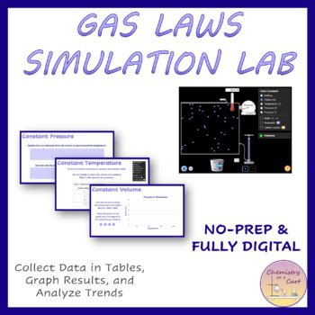 Distance Learning Gas Laws Lab For PhET Google Slides Report
