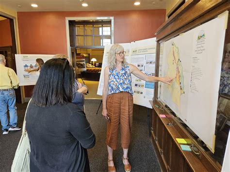 Ceqa Process