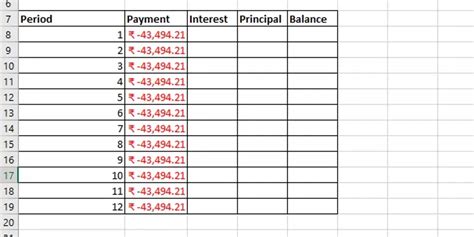 how to make a loan amortization schedule in excel geeksforgeeks