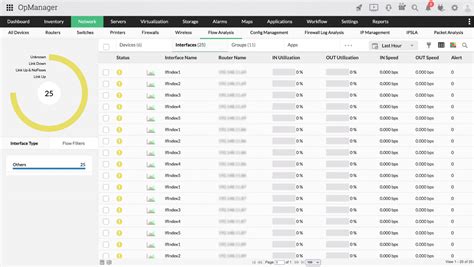 ManageEngine OpManager
