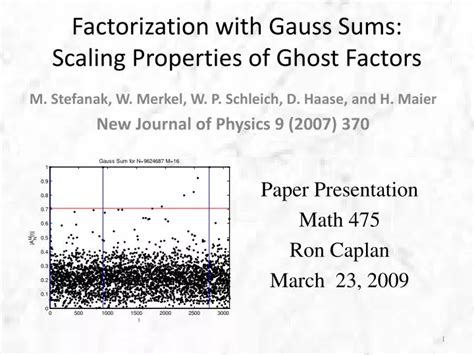 Ppt Factorization With Gauss Sums Scaling Properties Of Ghost