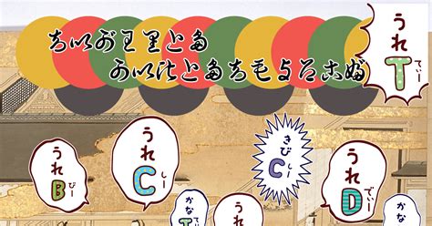 Line Lineスタンプ「ちいがわりと高い人も喜ぶ」 Yusu＠サンバは淡い夢を見るのイラスト Pixiv