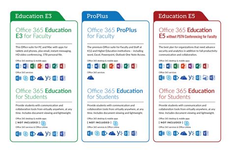 Office 365