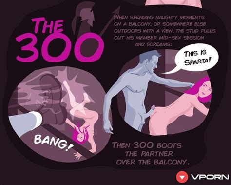 Not So Popular Sex Positions Don T Try This At Home VPorn Blog