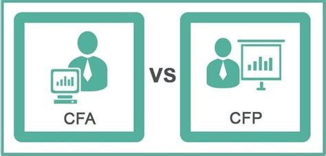 CFP Vs CFA Whats The Difference Financial Planner Retirement Planner Financial Analysis