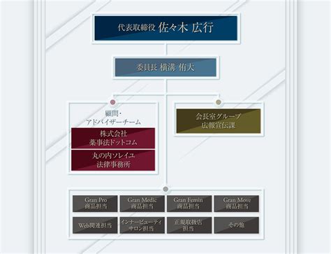 広告表現コンプライアンスについて｜ エステプロ・ラボ