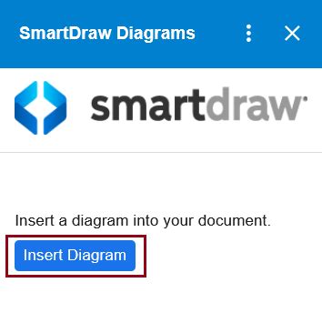 SmartDraw App For Google Workspace SmartDraw Integrations