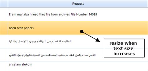 Asp Net C Resize Textbox To Fit Content Using C Stack Overflow