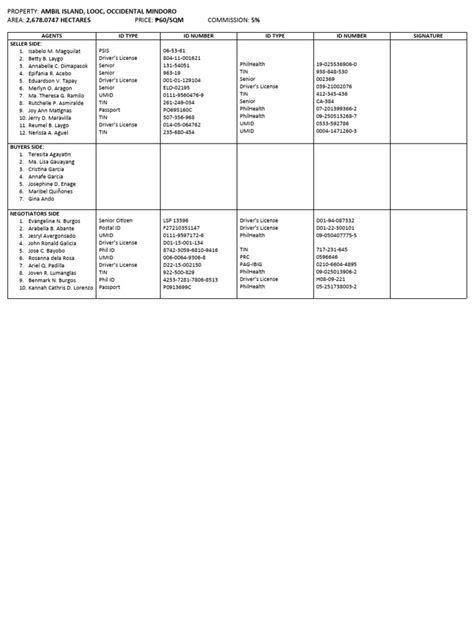 Agents Id Type Id Number Id Type Id Number Signature Seller Side Pdf