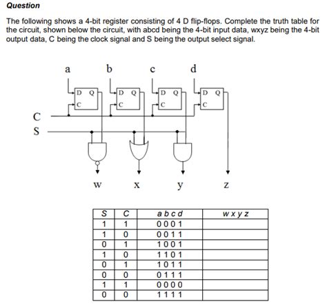 Solved The Following Shows A 4 Bit Register Consisting Of 4